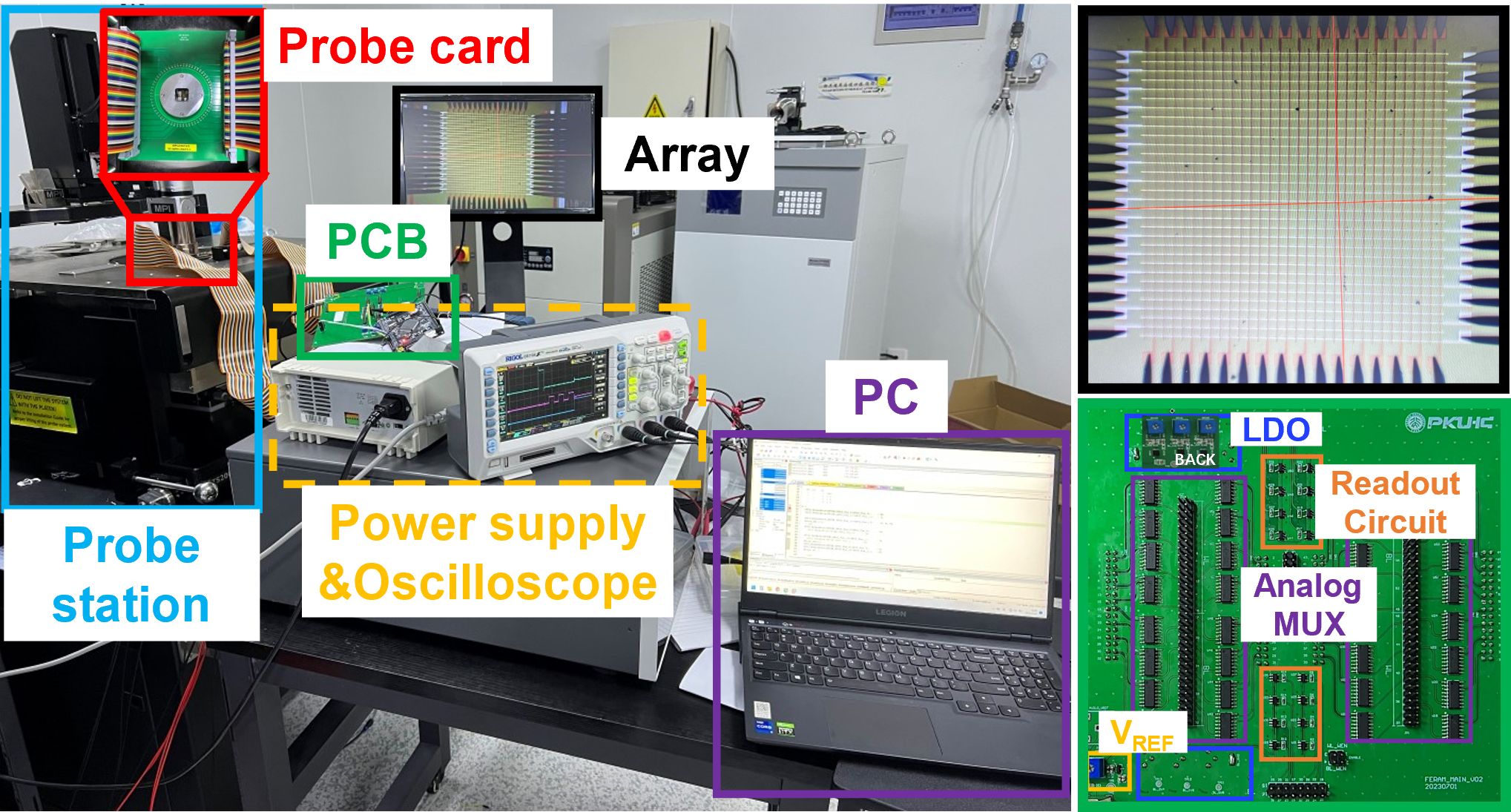 Hafnia-based XP-FeRAM | Shengjie Cao